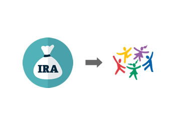 IRA Rollover